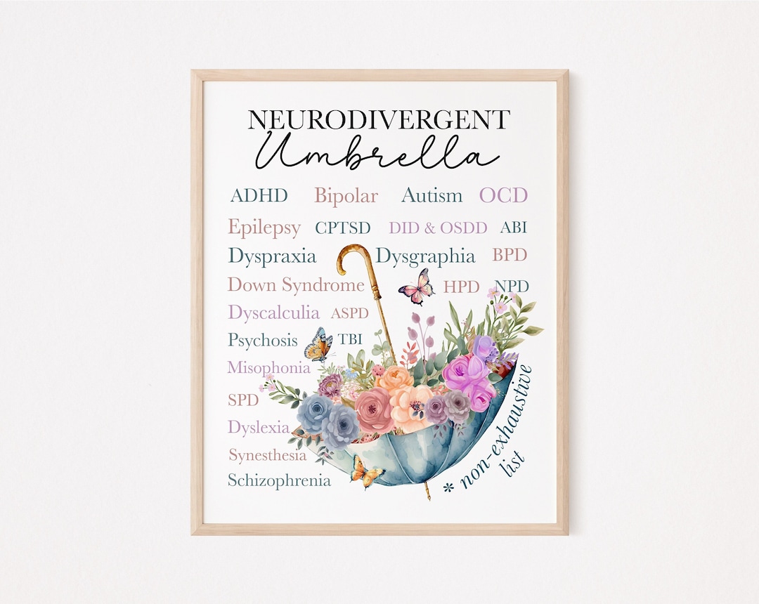 Neurodivergent Umbrella Print Neurodiversity Poster Autism Poster Adhd ...