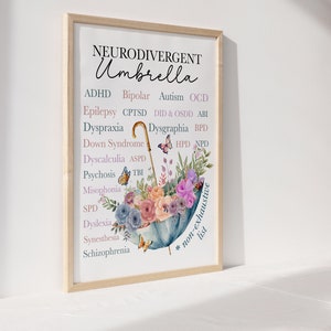 Neurodivergent Umbrella Print Neurodiversity Poster Autism Poster Adhd ...