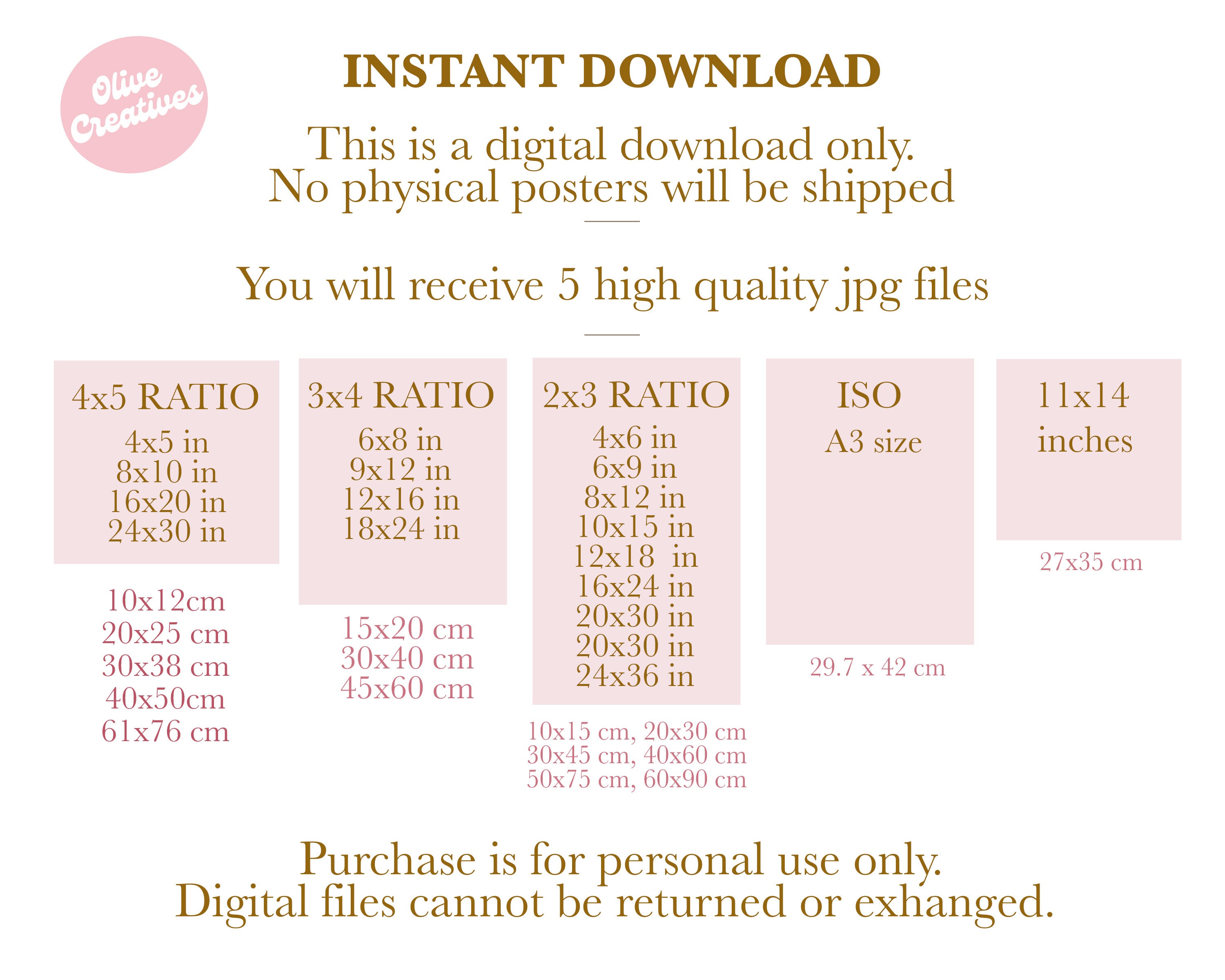 ADHD Definition Print | Adhd Poster | Attention Deficit Hyperactivity ...