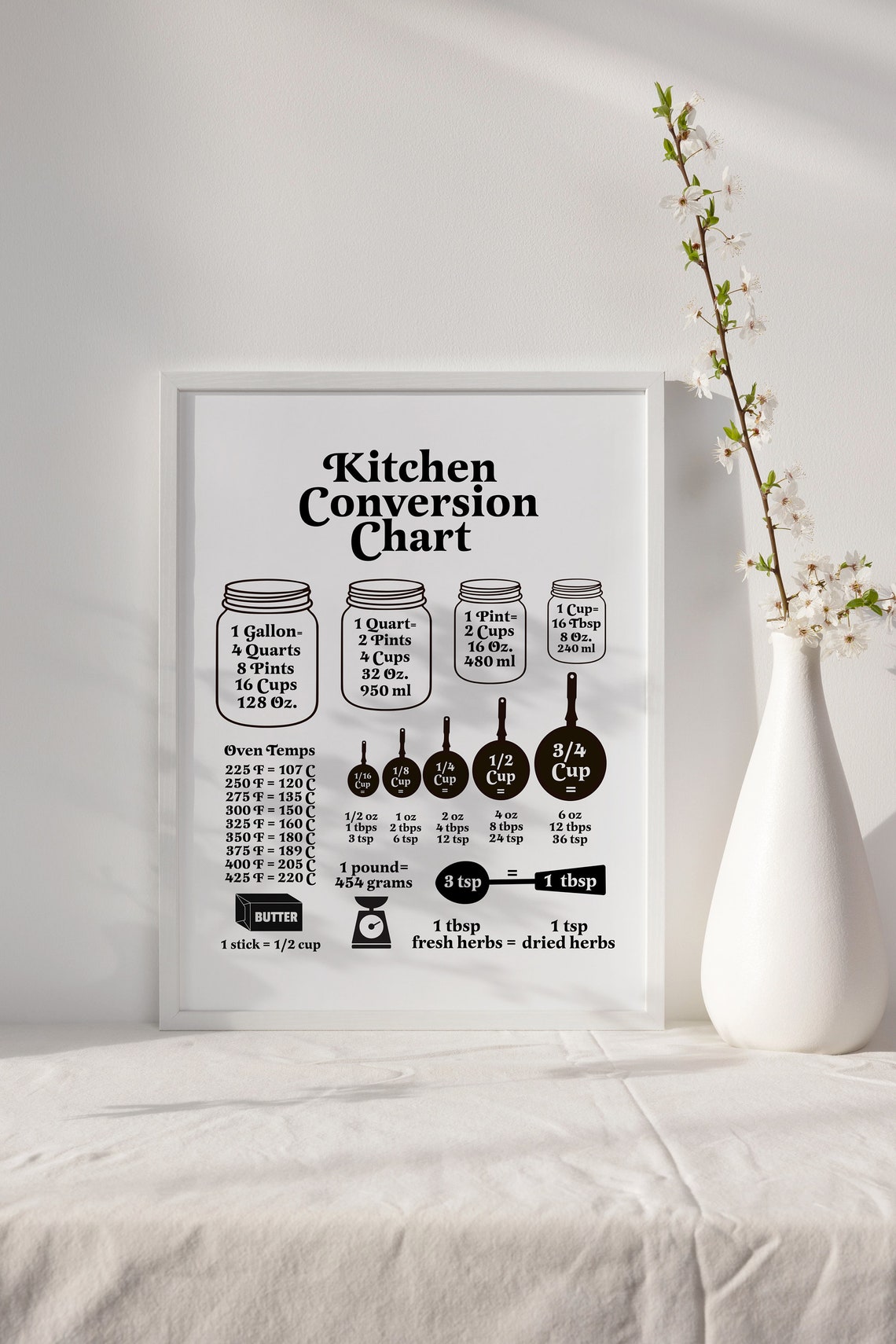 Kitchen Conversion Chart Kitchen Conversions Print Kitchen - Etsy