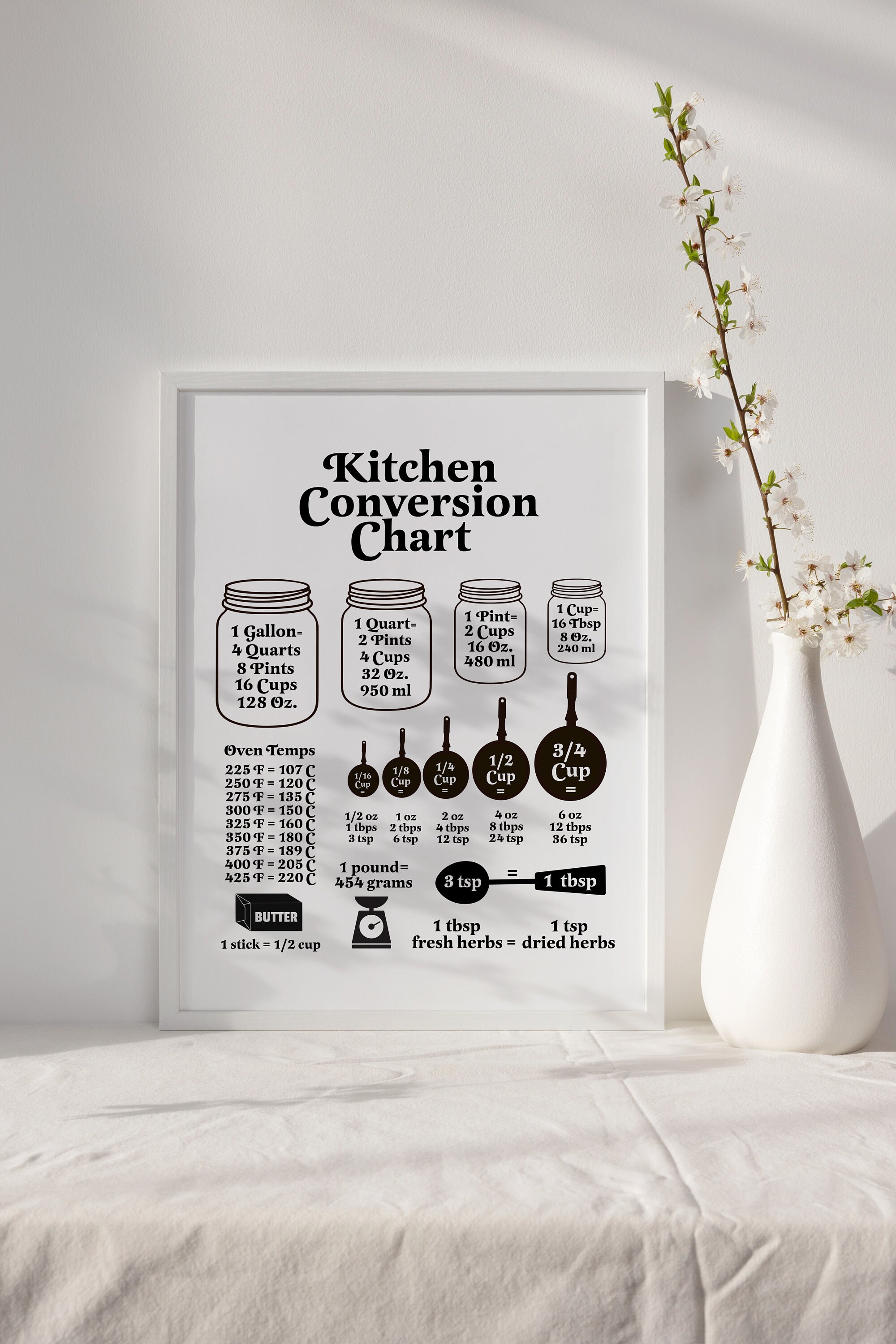 Kitchen Conversion Chart | Kitchen Conversions Print | Kitchen ...