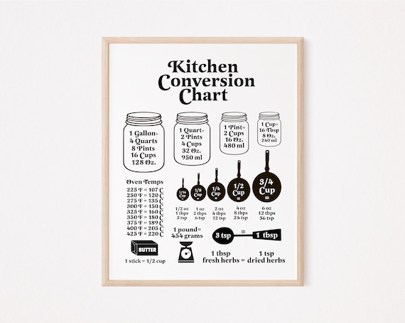 Kitchen Conversion Chart Kitchen Conversions Print Kitchen - Etsy