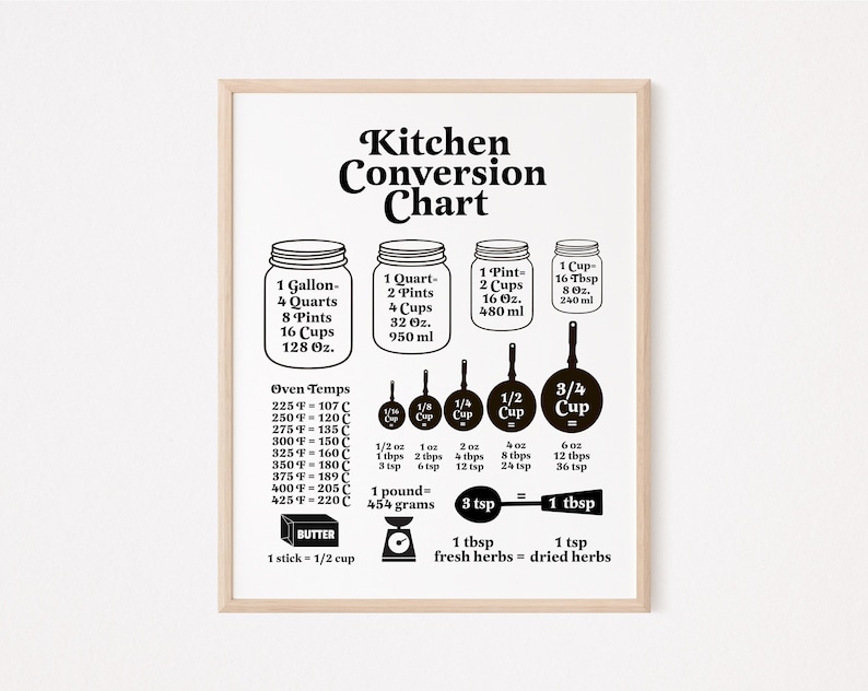 Kitchen Conversion Chart Kitchen Conversions Print Kitchen - Etsy