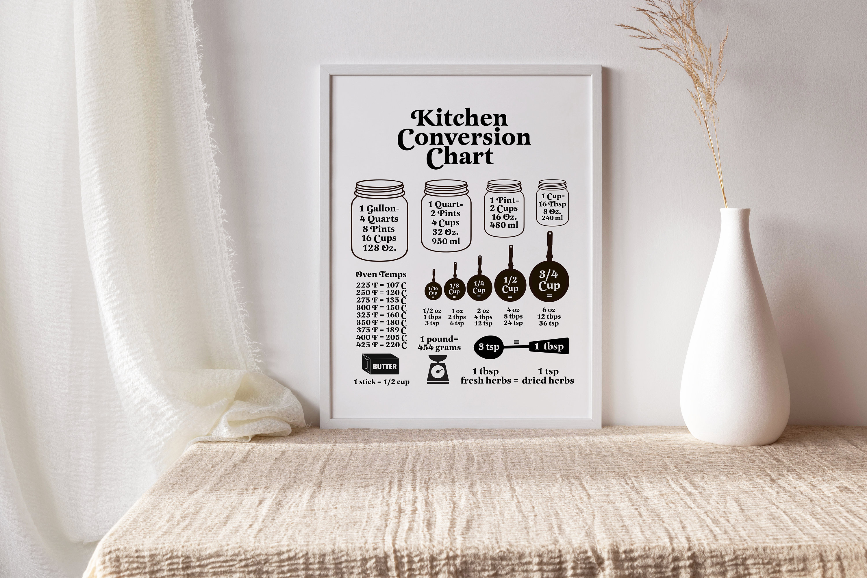 Kitchen Conversion Chart | Kitchen Conversions Print | Kitchen ...