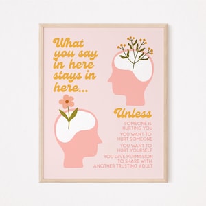 Set of 6 Mental Health Prints | Therapist Office Wall Decor | What You ...