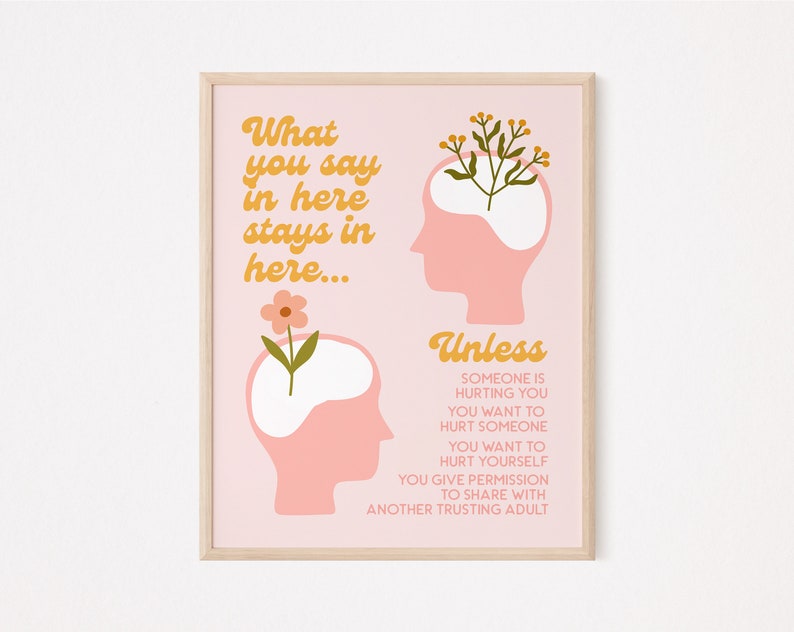 Set of 6 Mental Health Prints | Therapist Office Wall Decor | What You ...