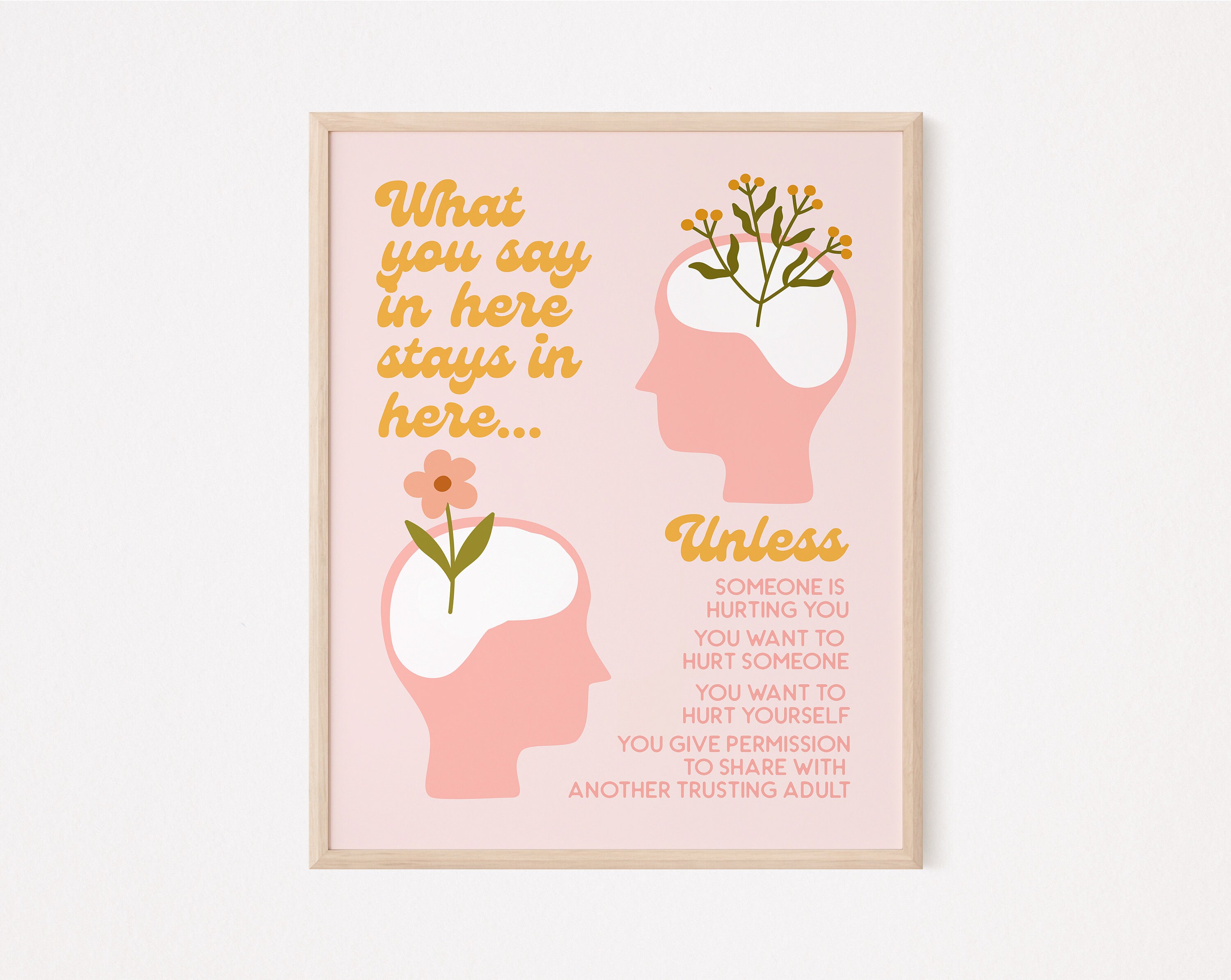 Set of 6 Mental Health Prints Therapist Office Wall Decor - Etsy