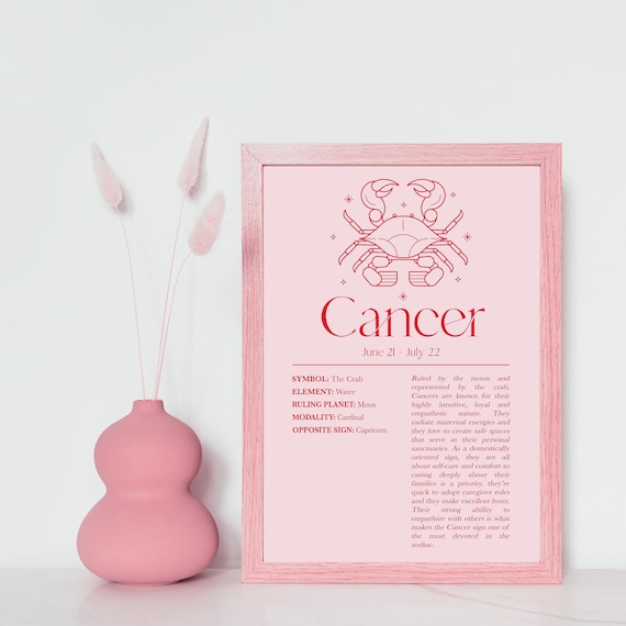 Cancer Print Zodiac Sign Print Astrology Print Zodiac | Etsy