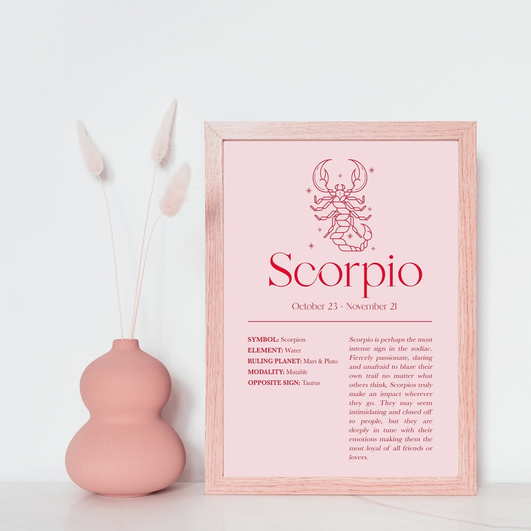 Scorpio Print, Zodiac Sign Print, Astrology Print, Zodiac Astrology ...