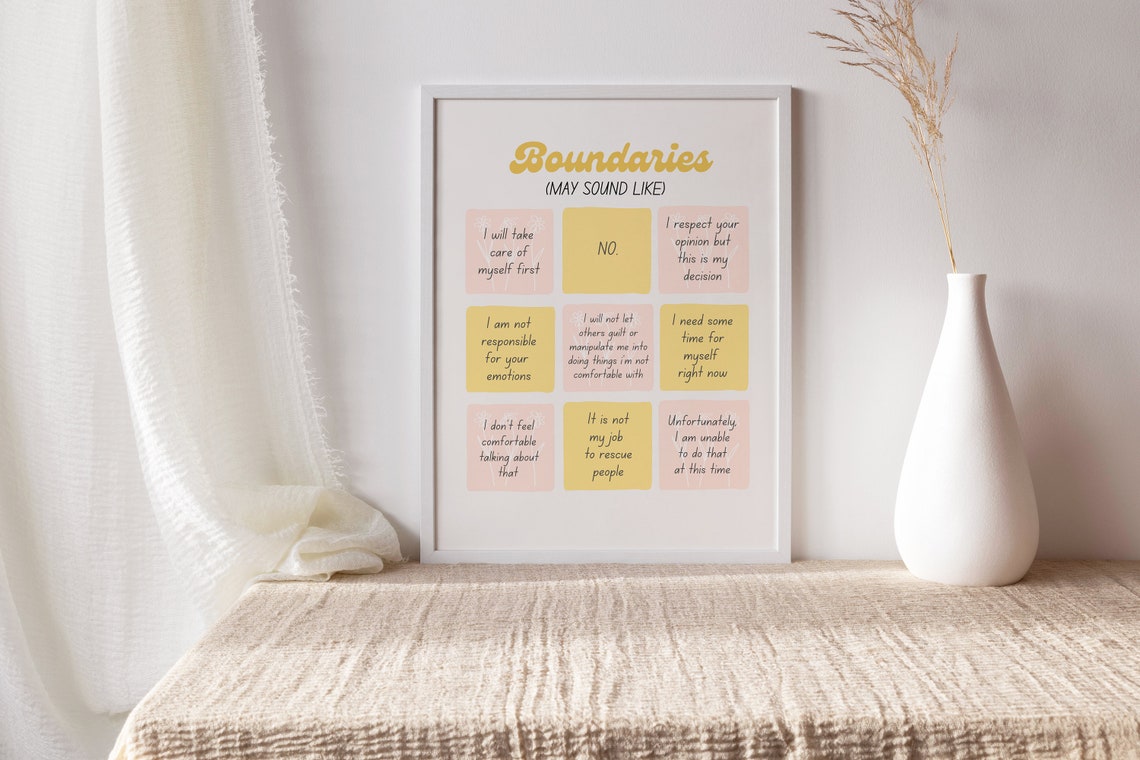 Boundaries Print | Boundaries Poster | Cbt Print | Therapy Office Decor ...