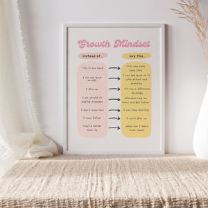 Growth Mindset Print | Growth Vs Fixed | Therapist Office Wall Decor ...