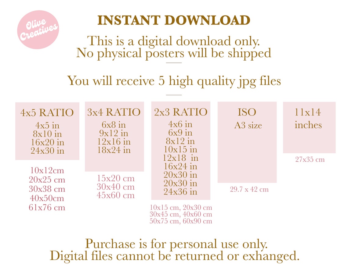 Kitchen Conversion Chart | Boho Kitchen Conversions | Kitchen Converter ...