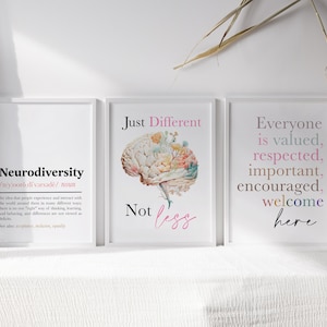 Set of 6 Neurodiversity Prints | Neurodivergent Wall Art | Autism ...