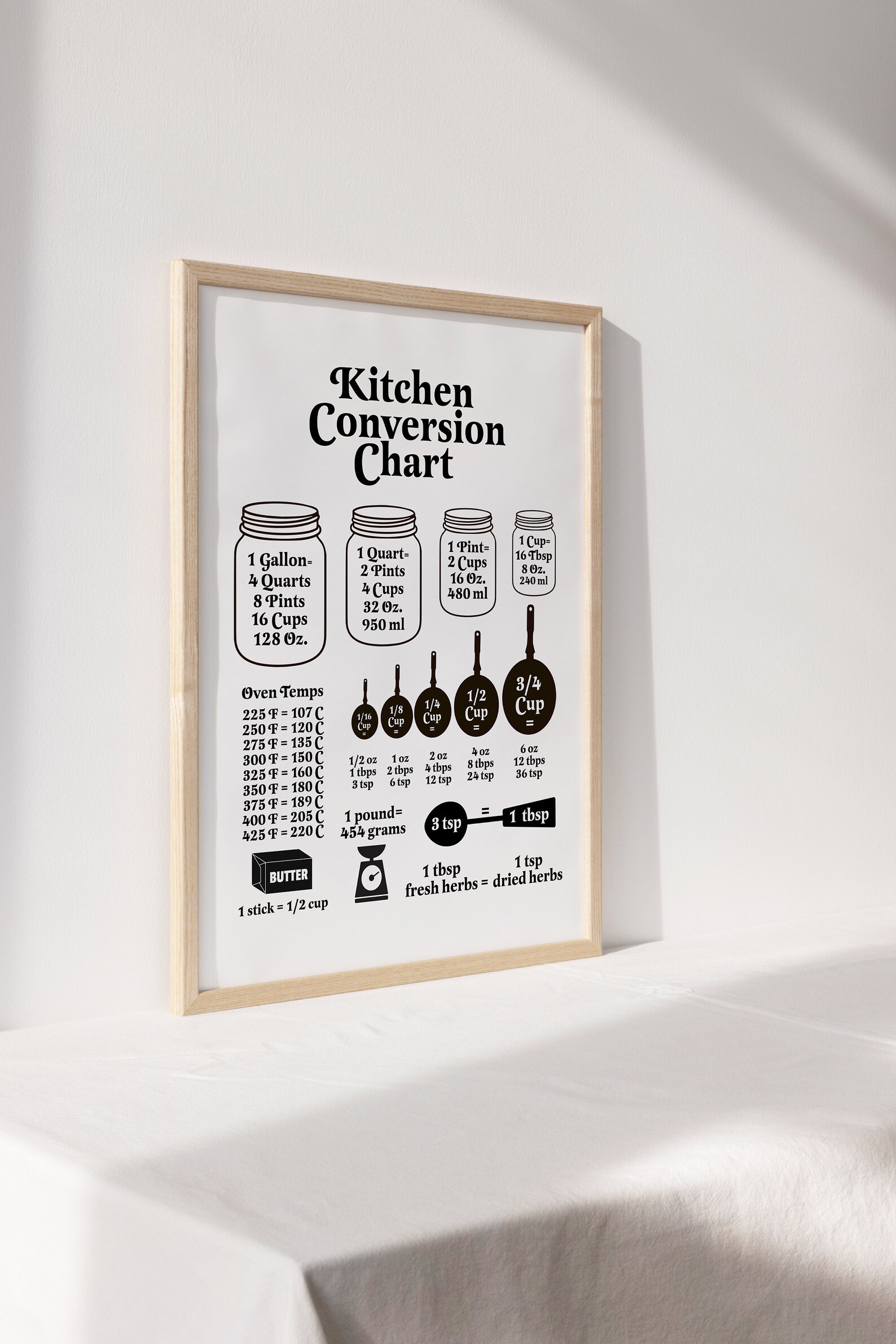 Kitchen Conversion Chart Kitchen Conversions Print Kitchen - Etsy