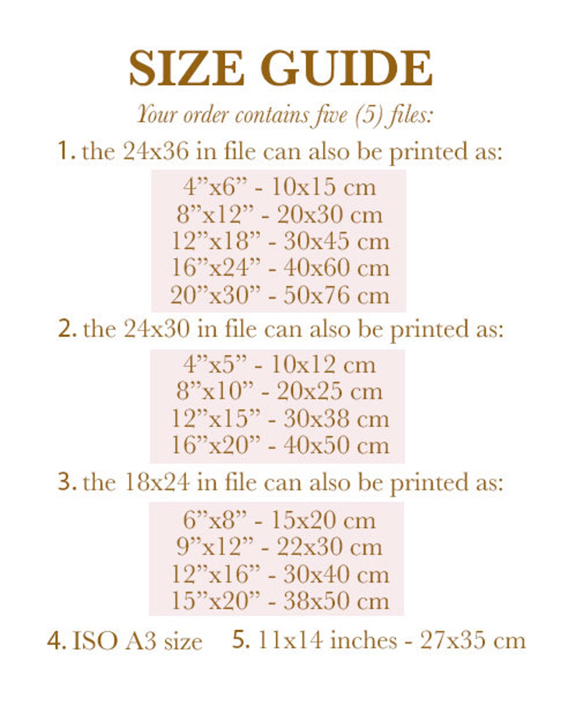 Empathy Definition Print Empathy Poster Empathy Wall Art - Etsy UK