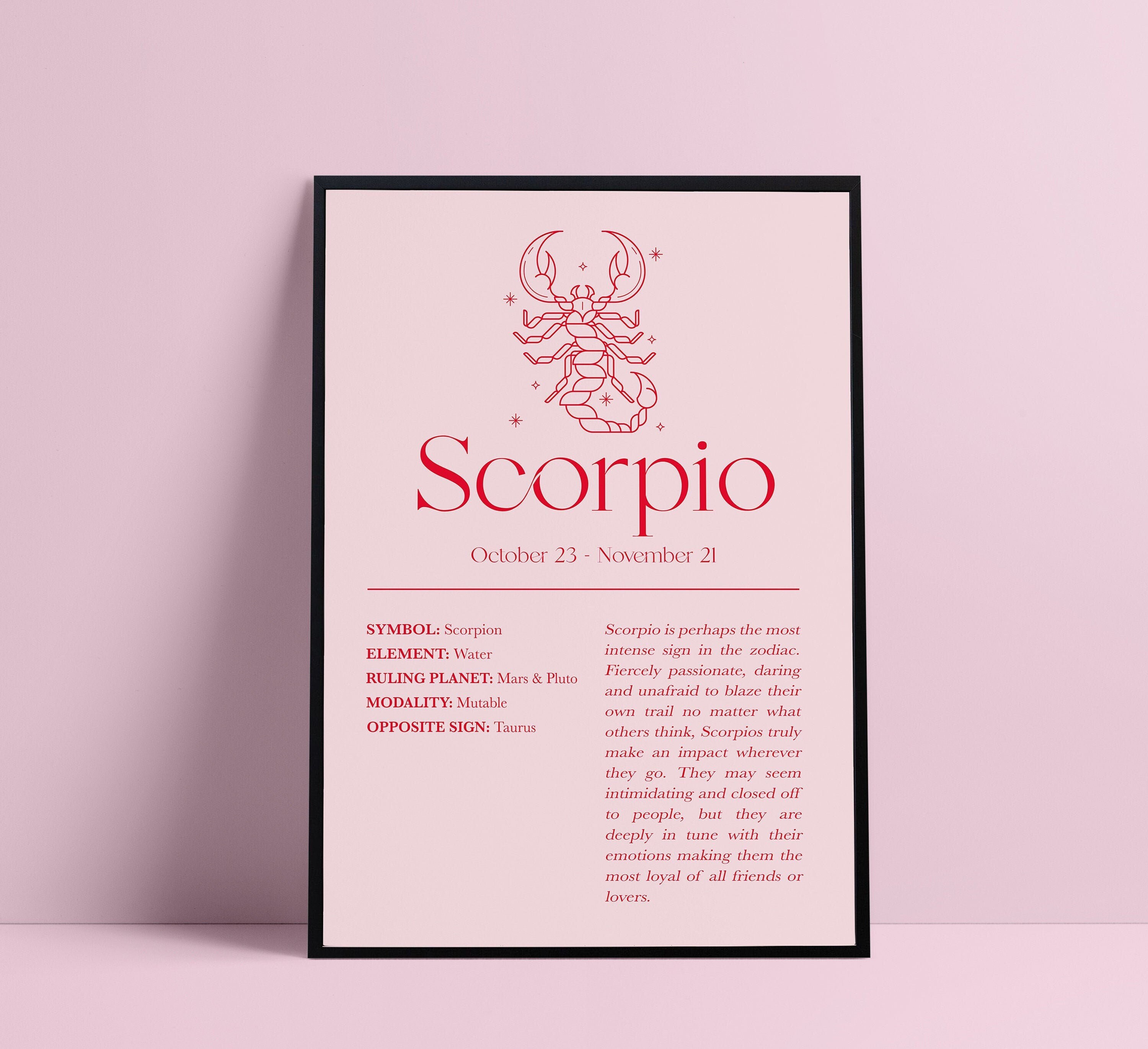 Scorpio Print, Zodiac Sign Print, Astrology Print, Zodiac Astrology ...