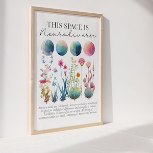 This Space is Neurodiverse Print | Neurodiversity Poster ...