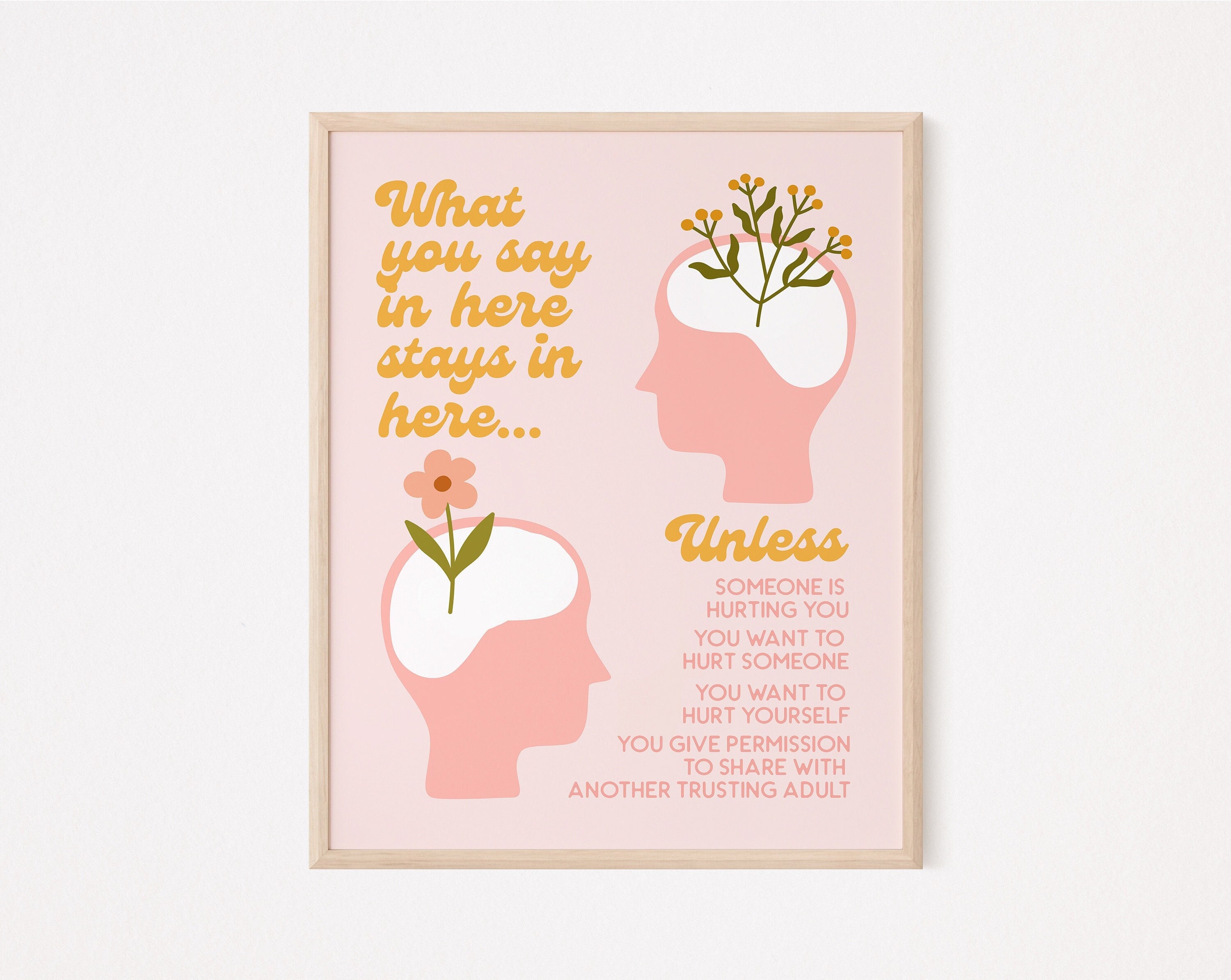 What You Say in Here Stays in Here Print Therapist Office - Etsy