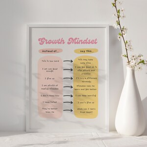Growth Mindset Print | Growth Vs Fixed | Therapist Office Wall Decor ...