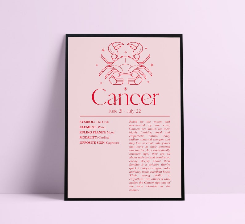 Cancer Print, Zodiac Sign Print, Astrology Print, Zodiac Astrology ...
