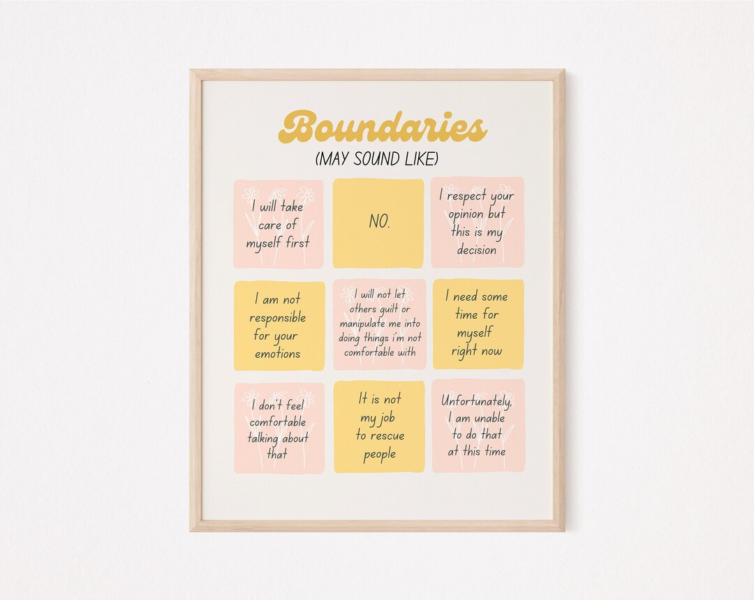 Boundaries Print | Boundaries Poster | Cbt Print | Therapy Office Decor ...