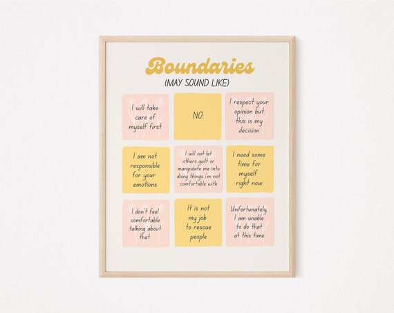 Boundaries Print Boundaries Poster Cbt Print Therapy - Etsy