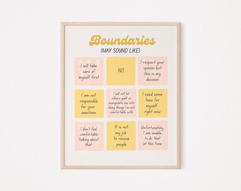 Boundaries Print Boundaries Poster Cbt Print Therapy - Etsy