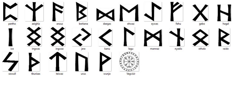 Rune Symbols 200+ PNG & SVG Files for Laser, Cricut, Svg Bundle - Runes ...