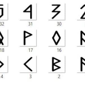 Rune Symbols 200+ PNG & SVG Files for Laser, Cricut, Svg Bundle - Runes ...