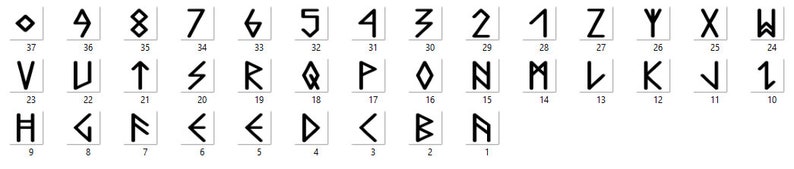 Rune Symbols 200+ PNG & SVG Files for Laser, Cricut, Svg Bundle - Runes ...