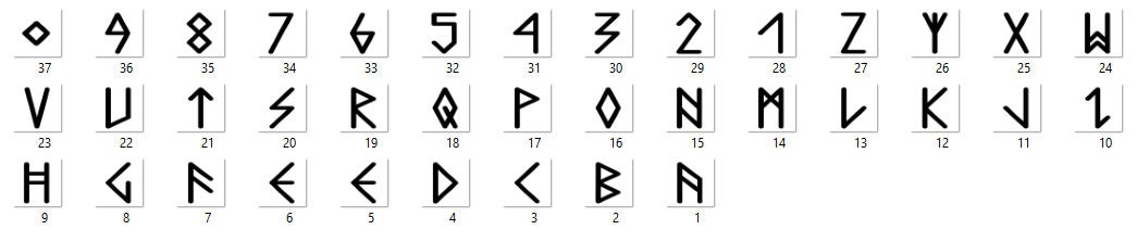 Rune Symbols 200+ PNG & SVG Files for Laser, Cricut, Svg Bundle - Runes ...
