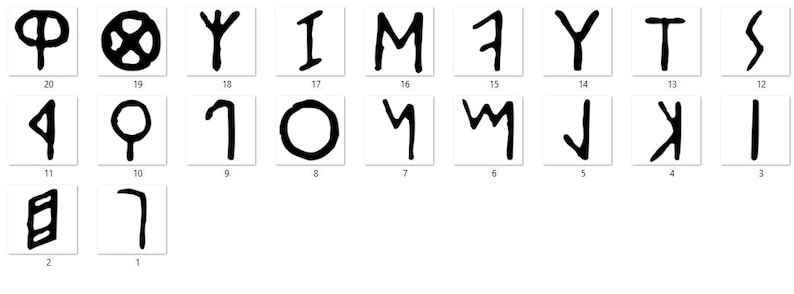 Rune Symbols 200+ PNG & SVG Files for Laser, Cricut, Svg Bundle - Runes ...