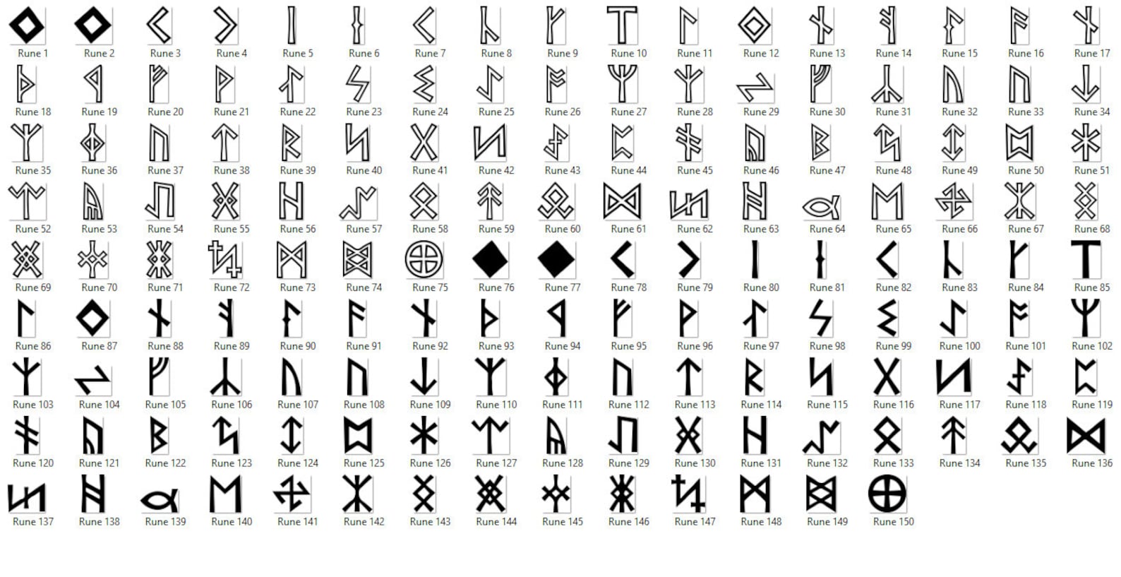 Rune Symbols 200+ PNG & SVG Files for Laser, Cricut, Svg Bundle - Runes ...