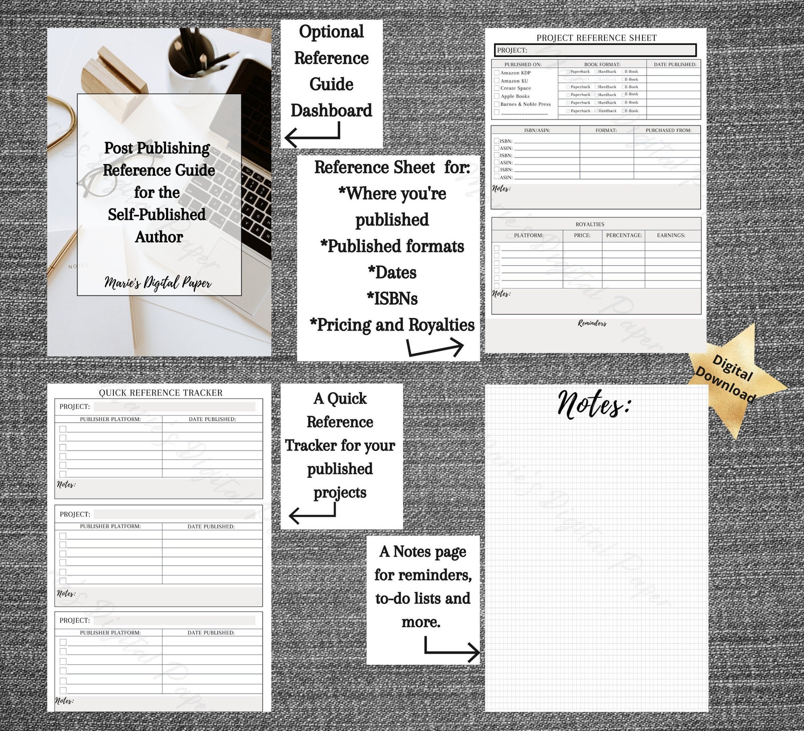 Post Publishing Reference Guide Inserts for Self-published Authors ...
