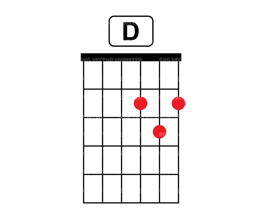 D Major Guitar Chord Svg, D Major Png, Basic Guitar Chord, Beginner ...