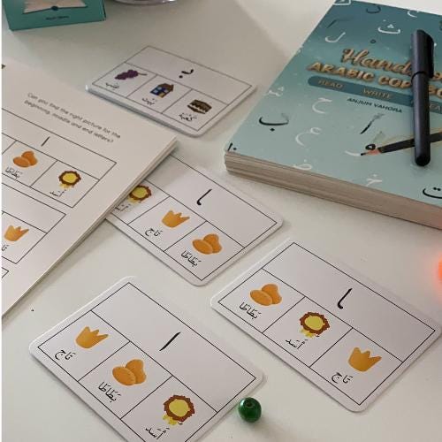 Arabic Alphabet Flashcards, Islamic Resources, Quran for Kids ...
