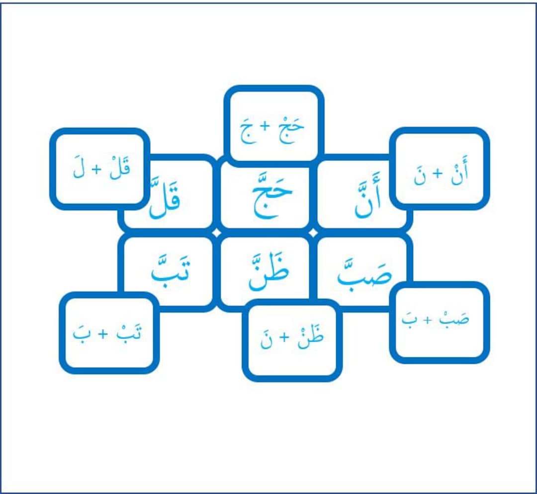 Learn Qaidah Rule: Shaddah, Arabic Flashcards, Tajweed Rules, Learn ...