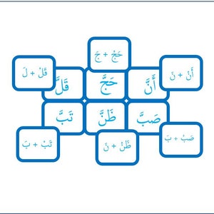 Hands on Qaida Worksheets for Difficult Words Helping Your - Etsy Canada