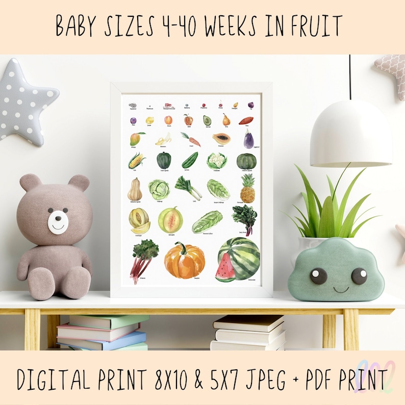 Baby Growth Chart Print - Baby Sizes in Fruit Print - Fetal Growth ...
