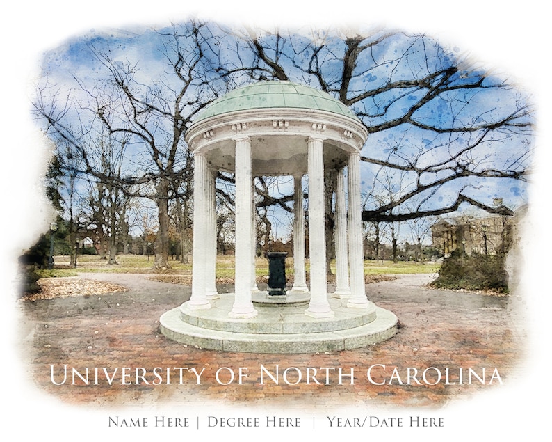 University of North Carolina UNC Old Well Watercolor Print ...