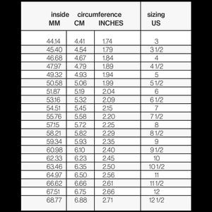 UK TO US Sizing Chart - Etsy Canada