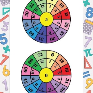 Multiplication Wheels and Worksheets, 1 to 12 Times Tables, Math ...