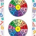 Multiplication Wheels and Worksheets, 1 to 12 Times Tables, Math ...