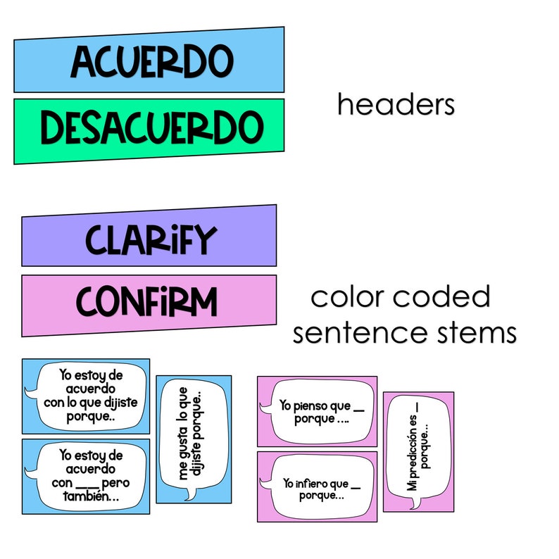 Accountable Talk - Bilingual Sentence Stems- in Color and Black and ...
