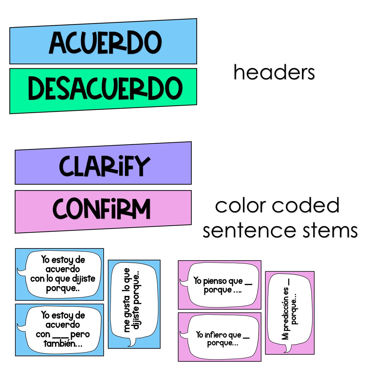 Accountable Talk - Bilingual Sentence Stems- in Color and Black and ...