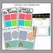 Meet the Teacher Templates ~ English AND Spanish ~growing Editable ...