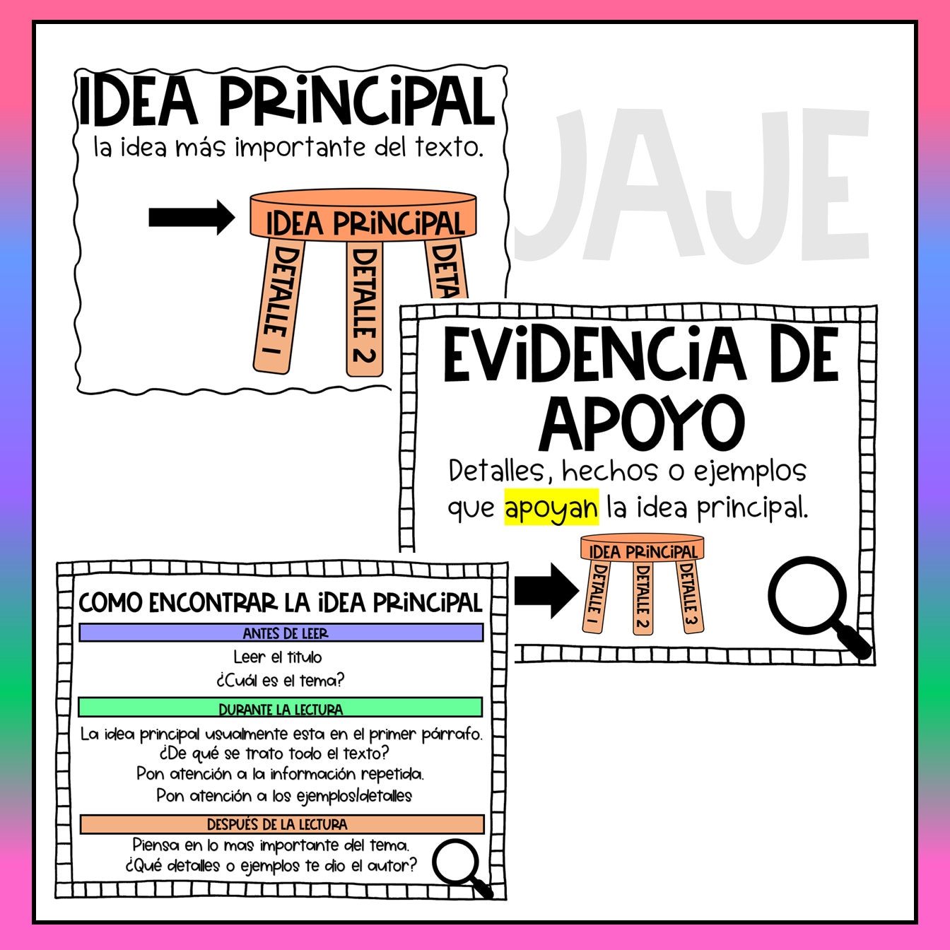 Idea Principal Y Detalles Imprimibles 2025 Bullet Journal PDF Ideas