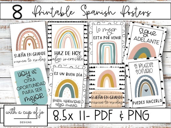 Spanish Classroom Posters