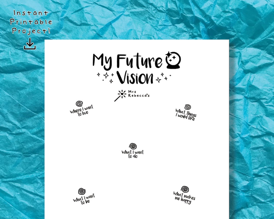 My Future Vision Vision Board Template Encourage Positive Thinking and ...