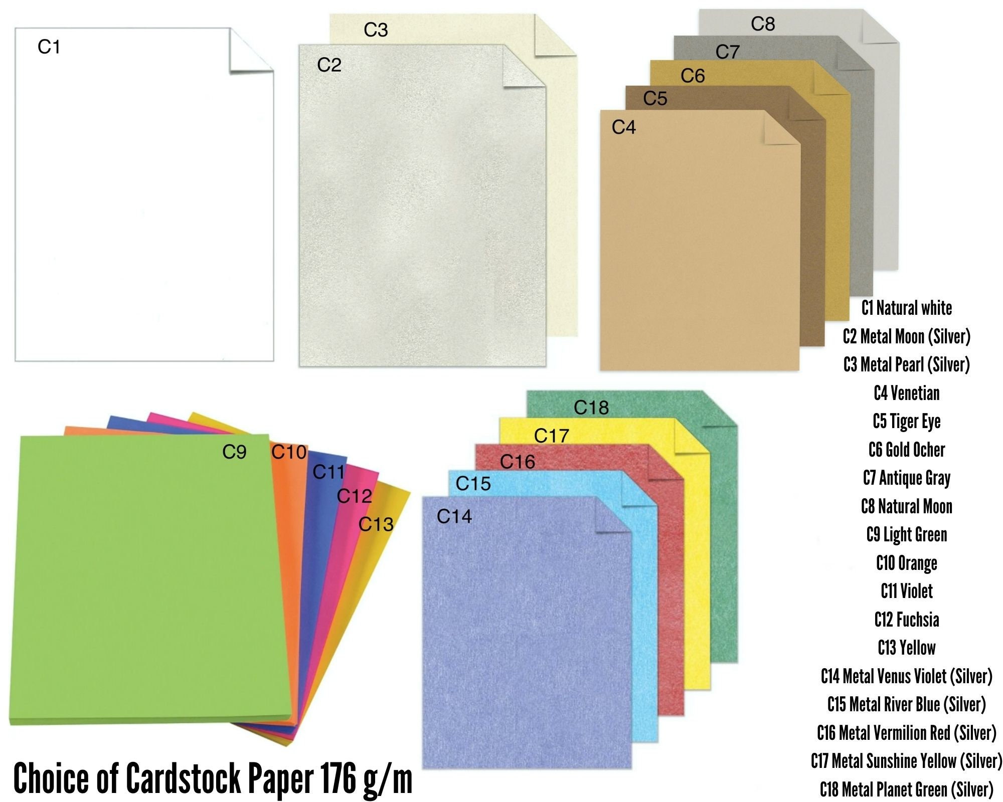 OBX Outer Banks Pope Heyward Print Illustration Jonathan | Etsy